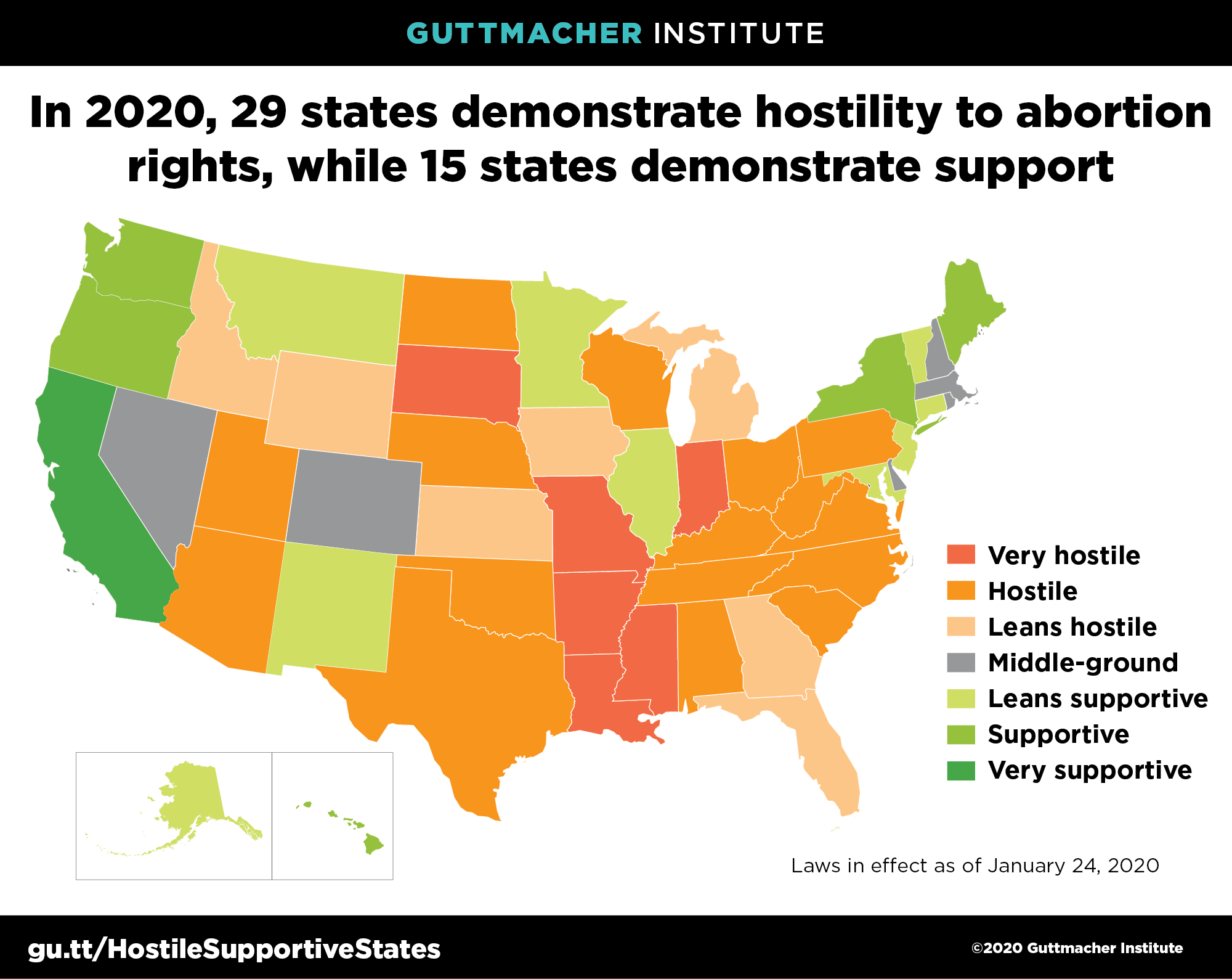 State Abortion Policy Landscape: From Hostile to Supportive ...