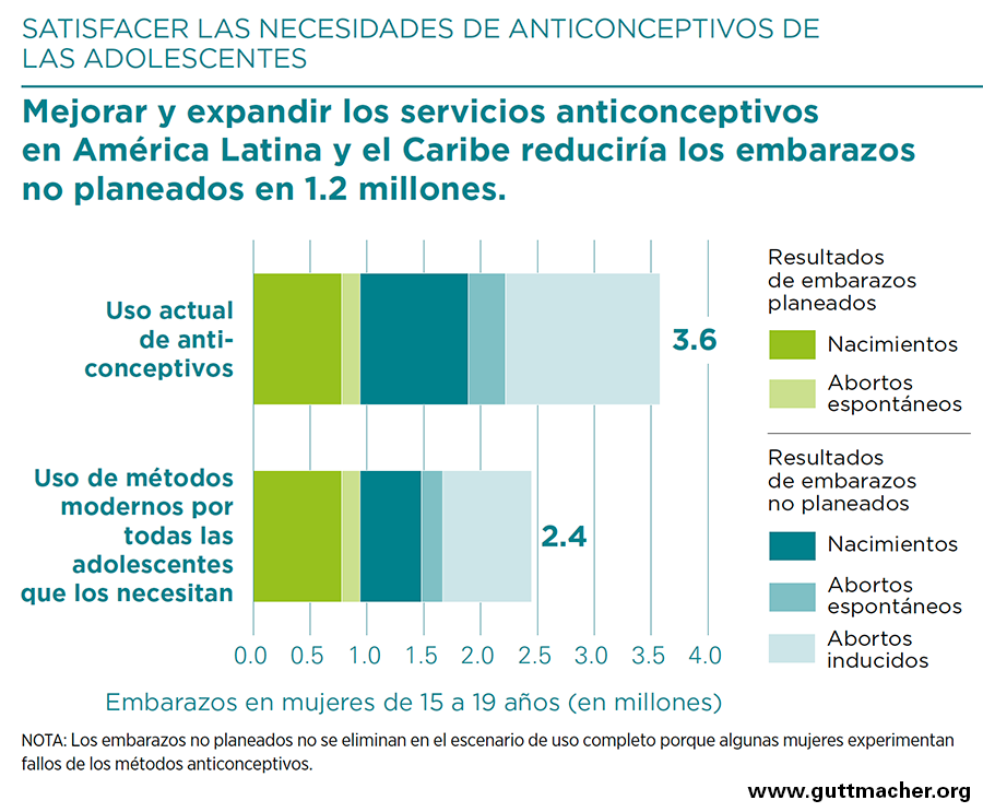 Haciendo Cuentas Costos Y Beneficios De Satisfacer Las Necesidades De