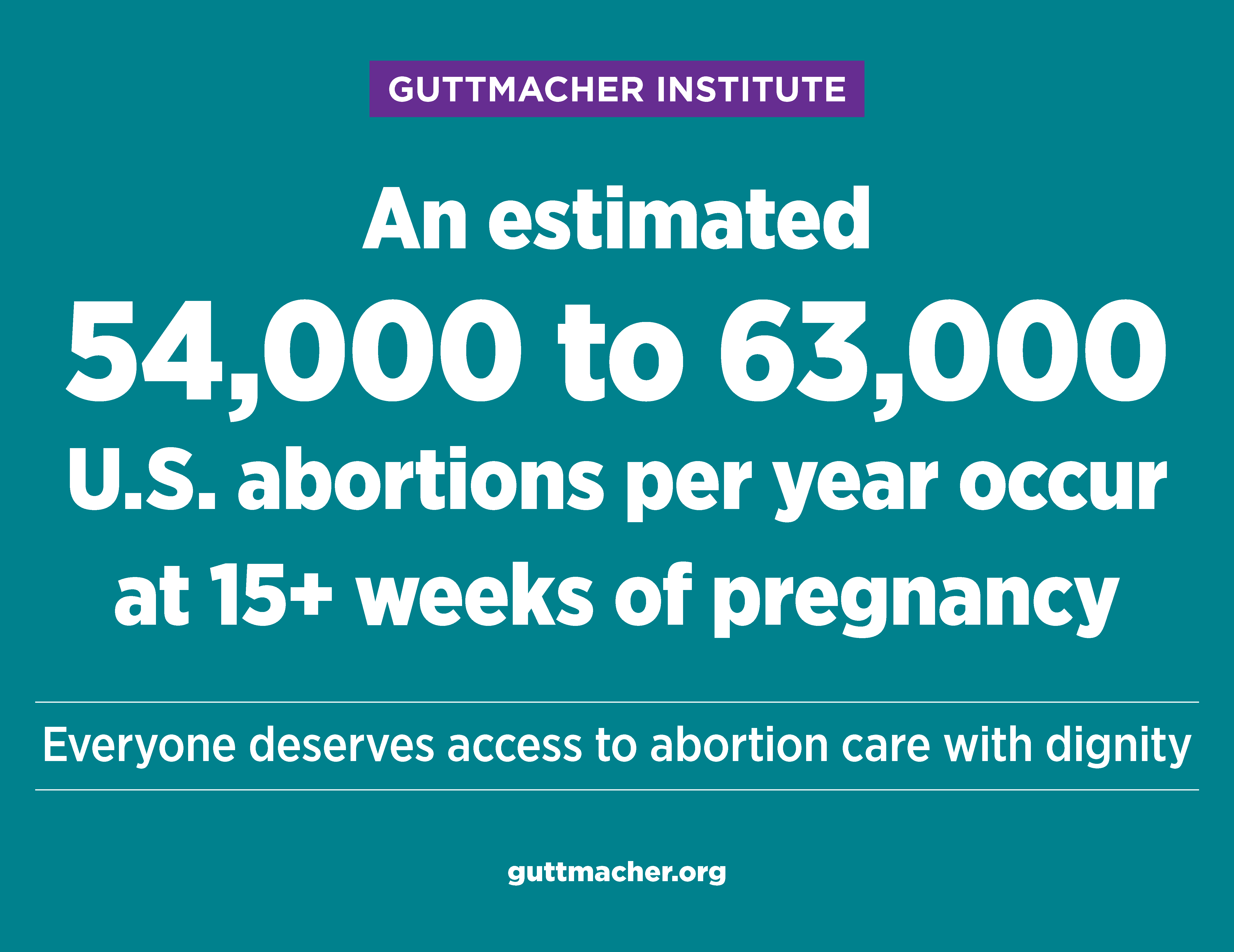 An Estimated 54 000 To 63 000 U S Abortions Per Year Occur At 15 An Estimated 54 000 To 63 000 U S Abortions Per Year Occur At 15