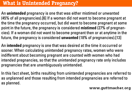 Unintended Pregnancy In The United States Guttmacher Institute