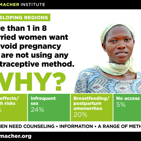 Unmet Need for Contraception in Developing Countries: Examining Women’s ...