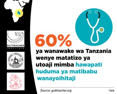 United Republic of Tanzania | Guttmacher Institute