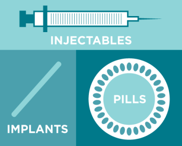 World Contraception Day: Celebrating Progress and Maintaining Momentum ...