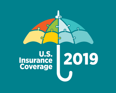 Insurance Coverage | Guttmacher Institute