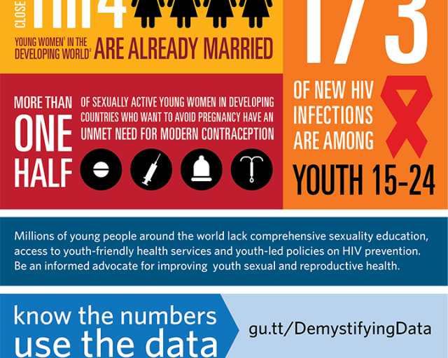 Demystifying Data: Using Evidence to Improve Young People’s Sexual ...