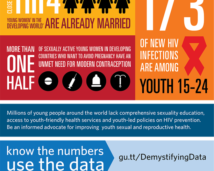 Demystifying Data: A Guide to Using Evidence to Improve Young People's Sexual Health and Rights ...