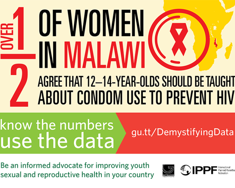 Demystifying Data: A Guide to Using Evidence to Improve Young People's Sexual Health and Rights ...