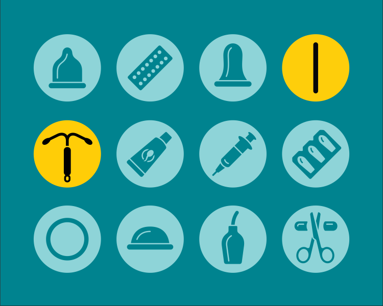 Contraception | Guttmacher Institute
