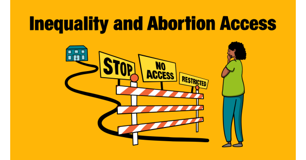 Inequality and Abortion Access in the United States | Guttmacher Institute