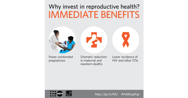 Why invest in reproductive health? Immediate Benefits | Guttmacher ...