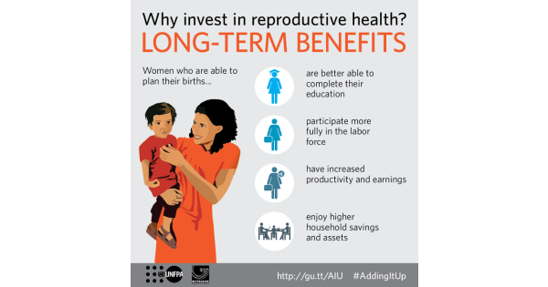 Sexual and Reproductive Health and Rights Are Key to Global Development ...