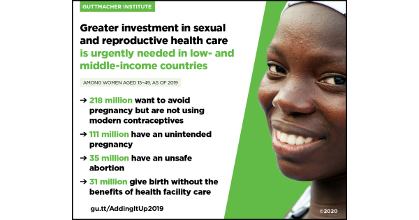 Greater investment in sexual and reproductive health care is urgently ...
