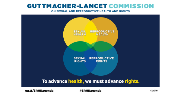 Sexual and reproductive health and sexual and reproductive rights are ...